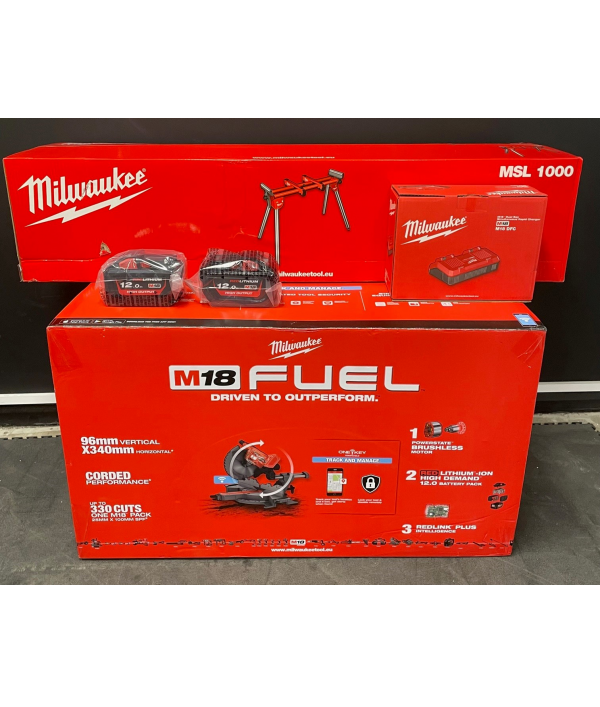 Enter Raffle to Win MILWAUKEE SAW BUNDLE hosted by Powertoolmate prizes